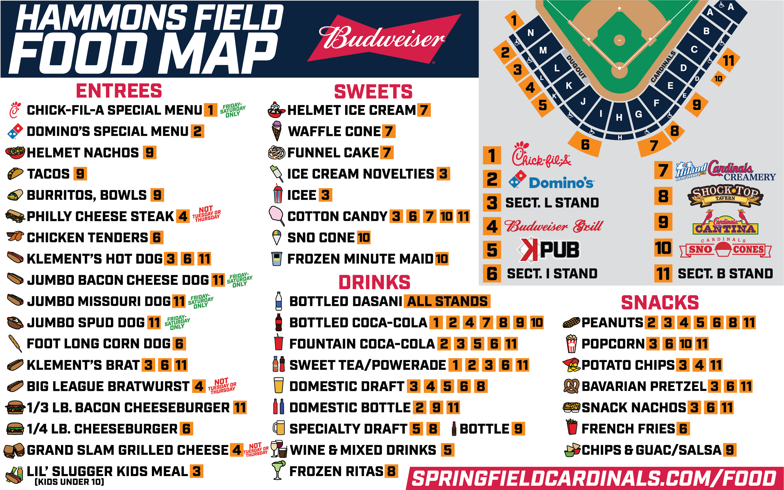 Springfield Cardinals: Best Food Concessions to Try