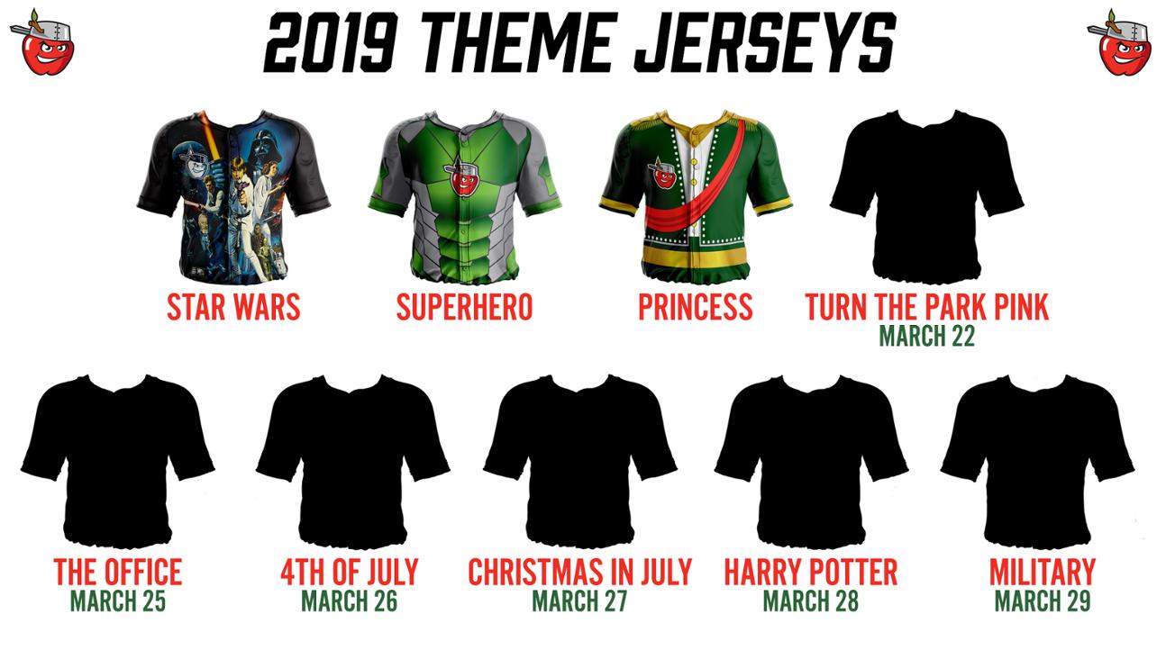 Fort Wayne TinCaps | MiLB.com