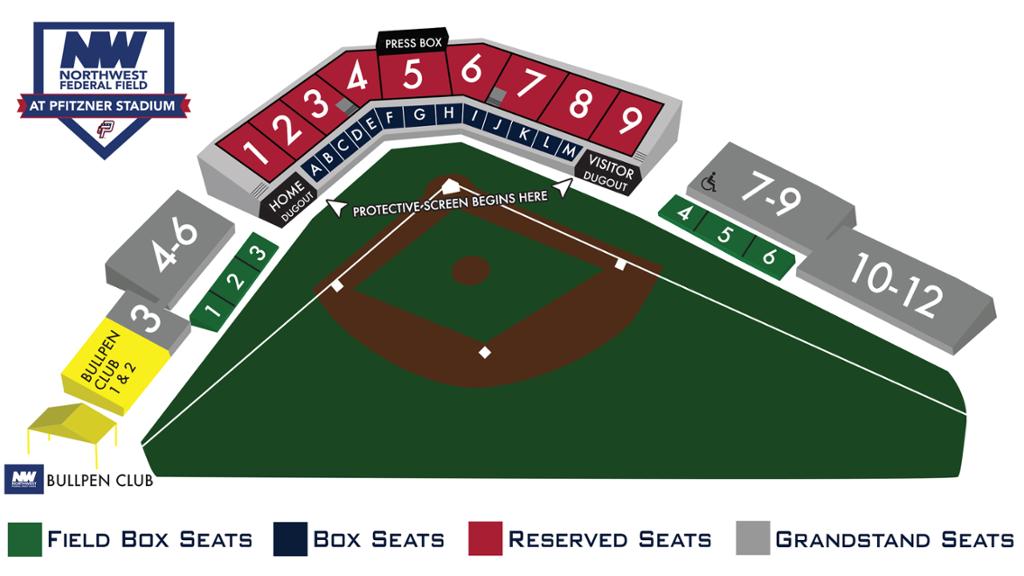 Ticket Office | Nationals