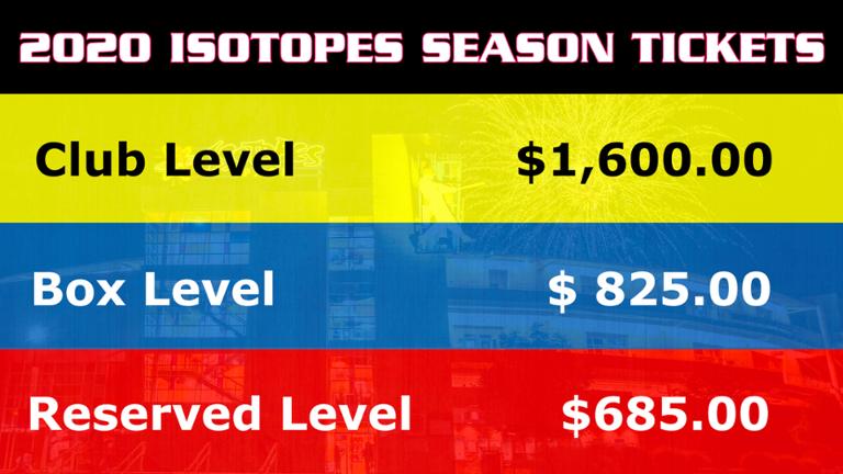 Season Tickets | Isotopes