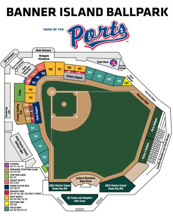 Stadium Map | Ports